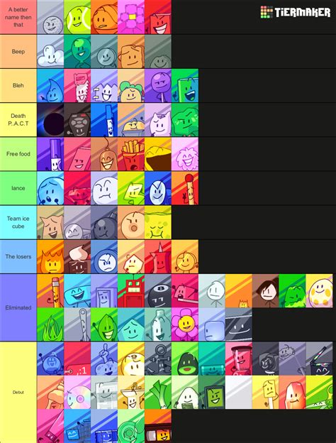 What If Bfb Split Never Happened Pt10tv Is Outdebutvote You You