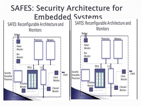 Ppt Deepika Ranade Sharanna Chowdhury Powerpoint Presentation Free Download Id 2697052