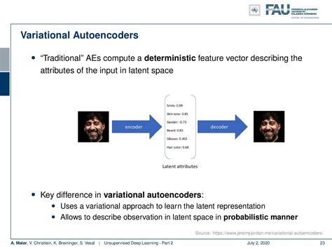 Lecture Notes In Deep Learning Unsupervised Learning Part 2 Pattern Recognition Lab