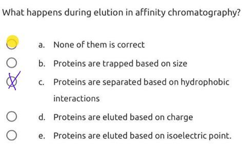 Solved What Happens During Elution In Affinity