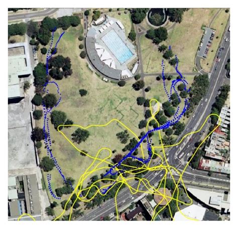 Robot Path Estimated With The Inertial Sensor Download Scientific Diagram