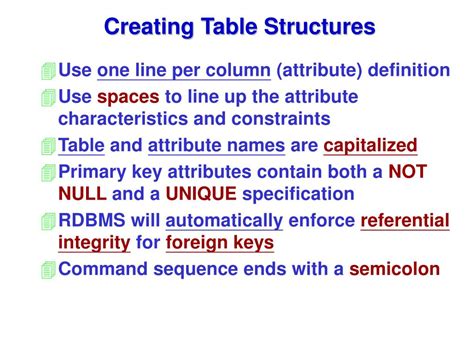 Ppt Chapter 7 Introduction To Structured Query Language Sql