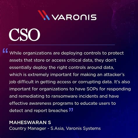 Maheswaran S On Linkedin Varonis Ransomware Dataprotection
