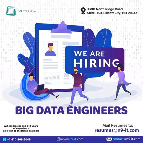 N9 It Solutions Inc On Linkedin Bigdatadeveloper Bigdataengineer
