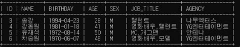 Sql 기초4~9