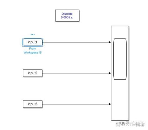 电机控制———将示波器数据（ csv数据）导入matlab simulink中并进行fft分析 51cto博客 示波器导出数据分析