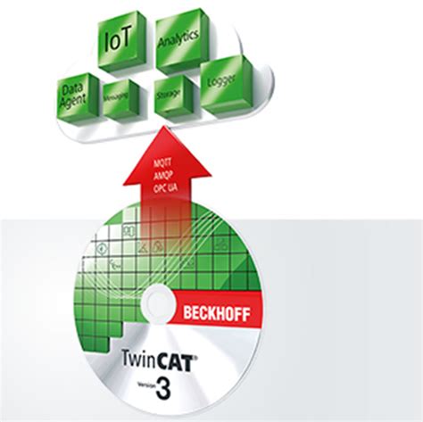 beckhoff automation sps ipc drives