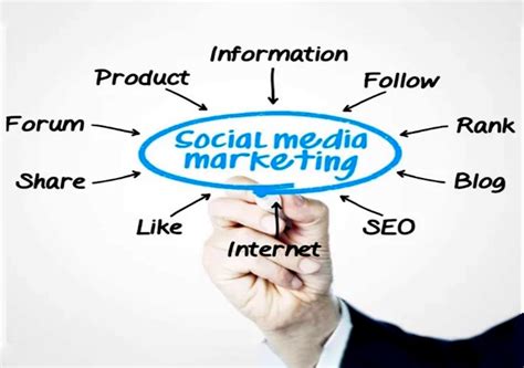 Importance Of Social Media