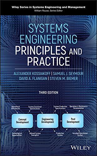 The Best Systems Analysis Books Of All Time Bookauthority