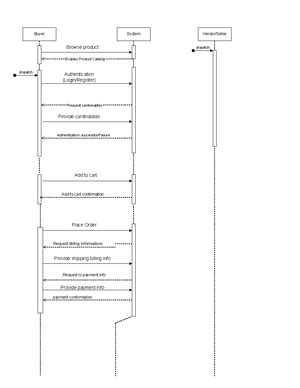 IDP Report Use Case Diagram Of Tour Planning System Green University Of Bangladesh Studocu