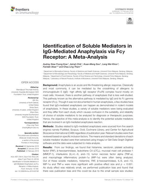 Pdf Identification Of Soluble Mediators In Igg Mediated Anaphylaxis
