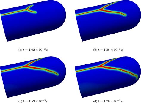 Figure 22 From A Phase Field Description Of Dynamic Brittle Fracture Semantic Scholar
