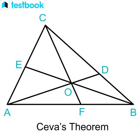 Cevas Theorem Statement Proof And Converse With Solved Examples