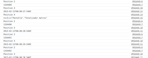 How To Fix Chart Refresh · Issue 491 · Node Rednode Red Dashboard