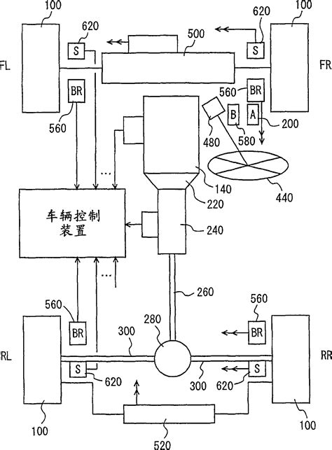 Vehicle Integrated Control System Eureka Patsnap