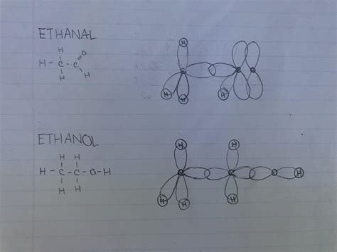 Ch3cho Hybridization Ch3cho Hybridization