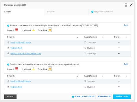 Ansible IT Automation Tool In Depth Review The CTO Club