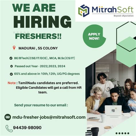 abhi pradeep on linkedin hiring hiring hiring freshers