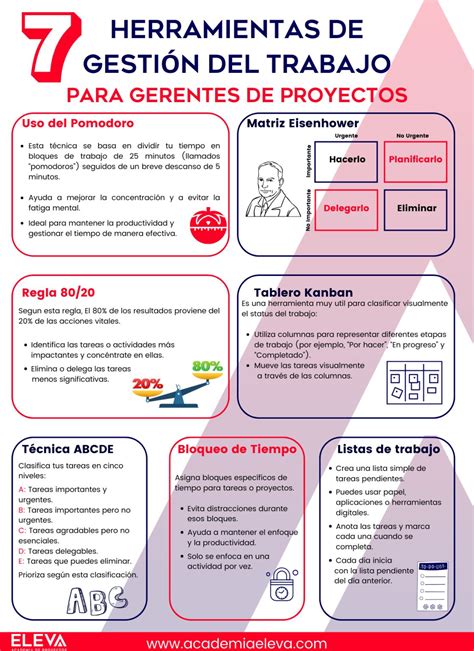 milton vargas on linkedin arnaldo gonzalez en linkedin project