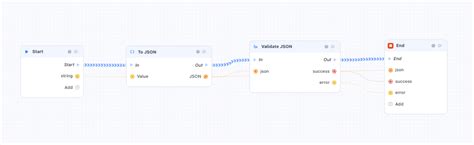 To Json Block App 8152 Bug Reports Appmaster Community