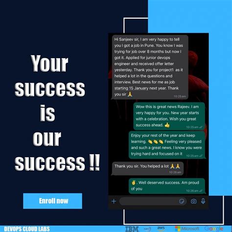 Devops And Cloud Labs On Linkedin Your Success Is Our Success Follow