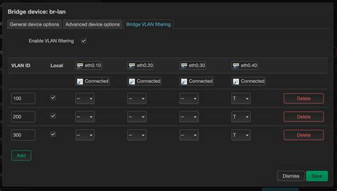 Issues With VLANs For IOT And Guess With Extra AP Installing And Using OpenWrt OpenWrt Forum