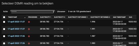 🙋geen Teruglevering Zichtbaar In Live Dashboard · Issue 1839 · Dsmrreaderdsmr Reader · Github