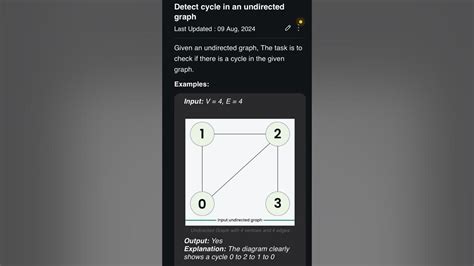 Detect Cycle In Undirected Graph Youtube