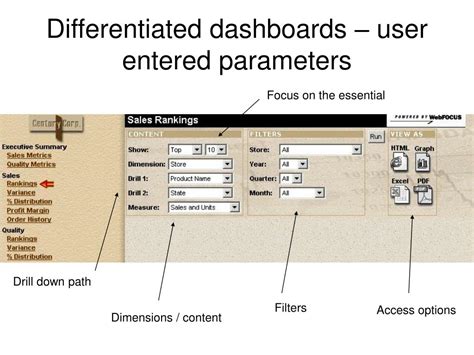 ppt top level aggregated data exception reporting no choice