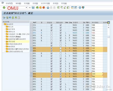 Sap系统标准销售业务流程及配置 知乎