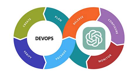Introduction To Llms A Cloud Engineers Angle By Tony Dev Genius