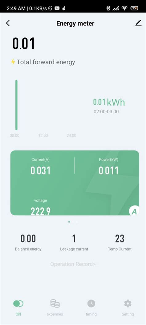 Buy WIFI MCB Breaker P Electric Sub Meter