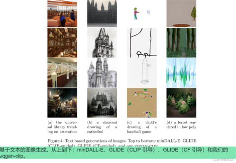 vqgan clip open domain image generationand editing with natural
