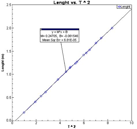 New Page 1 Angelfire Com