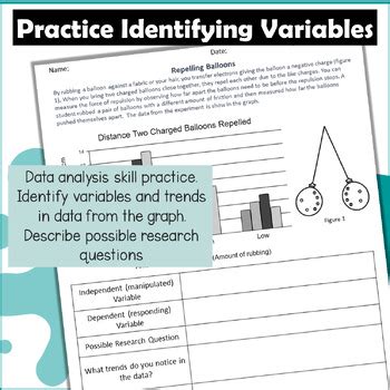 Analyzing And Interpreting Data Set NGSS Interpreting Graphs And CER