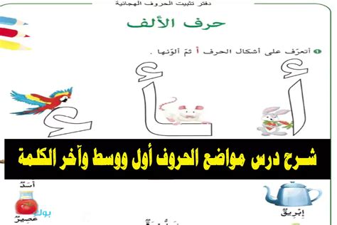روعة~ الحروف في اول الكلمة ووسطها واخرها Pdf شرح وافي وقوي للصفوف