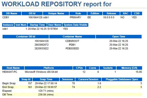 Hemant S Oracle DBA Blog A Fresh Look At AWR Reports I O Profile