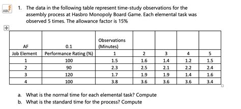 solved 1 the data in the following table represent