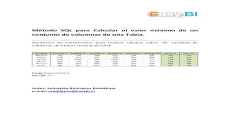 Método Sql Para Calcular El Valor Máximo De Un Conjunto De Columnas De Una Tabla Pdf Document