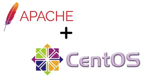 How To Deploy A Static Website Using Apache On Centos By Samuel