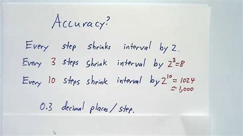 Bisection Method Youtube