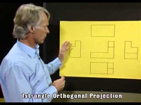 St Angle Projection YouTube