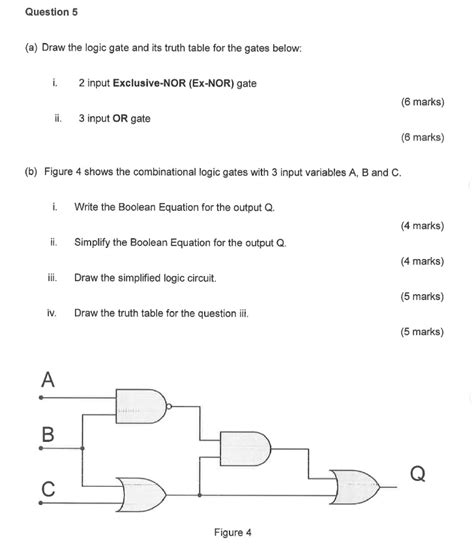 Solved Question A Draw The Logic Gate And Its Truth Chegg