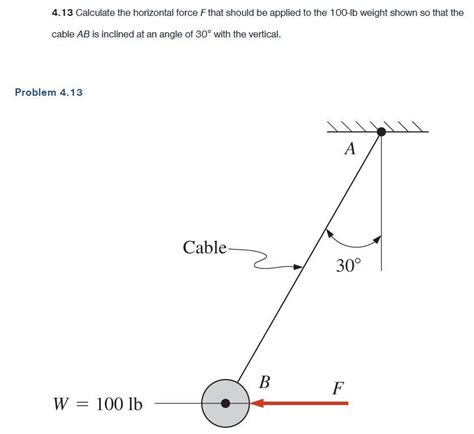 Solved 4 13 Calculate The Horizontal Force F That Should Be