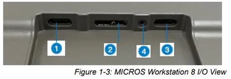 Terminale Pos Micros Workstation 8 Guida Per Lutente