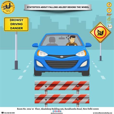 Unnayan Bharat Road Safety On Linkedin Tireddriving Roadsafety