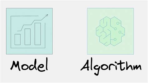 Shibyan Riaz On Linkedin Machinelearning Ai Ml Neuroscience Knowledgesharing