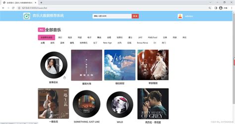 大数据毕业设计：python音乐推荐系统 协同过滤推荐算法（附源码） python音乐推荐系统 django框架 mysql数据库 协同过滤