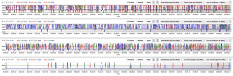 Usmus Power Plan For AMD Ryzen New Developments TechPowerUp
