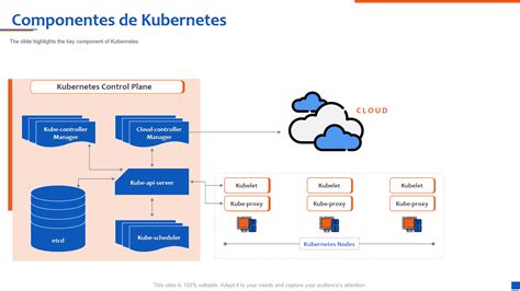 Las 10 Mejores Presentaciones De Powerpoint De Kubernetes Para